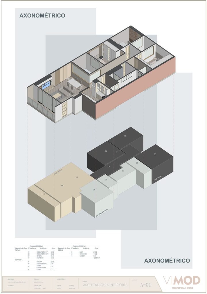 ARCHICAD 3 – INTERIORES - VIMOD